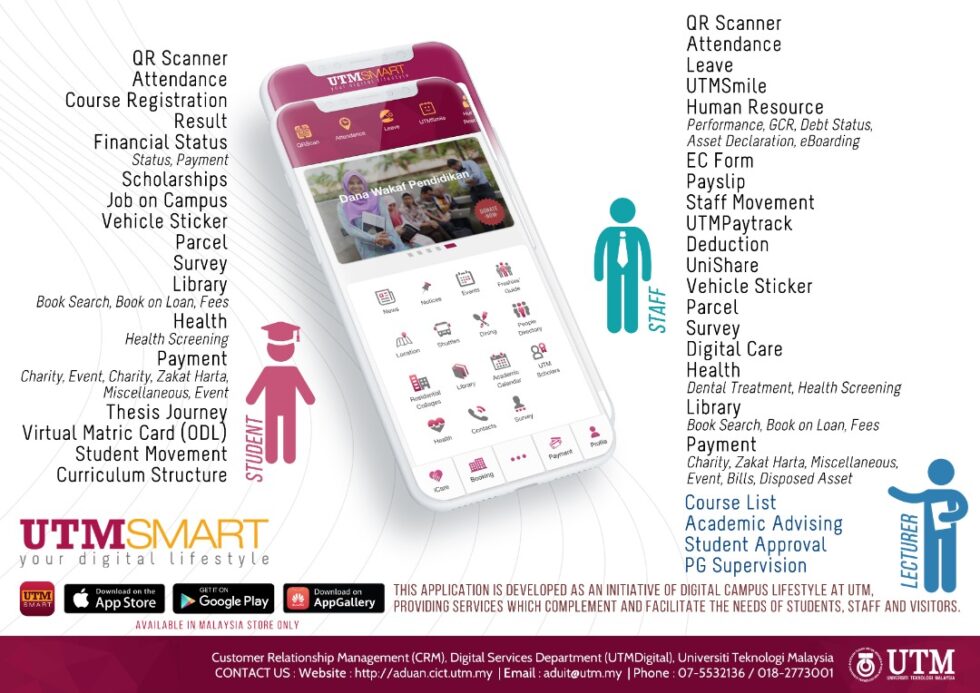 List Of Application | UTMDigital