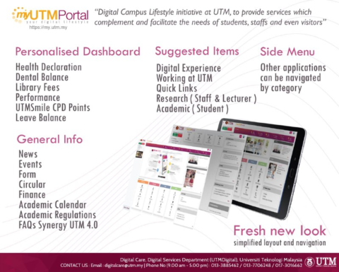 List Of Application | UTMDigital
