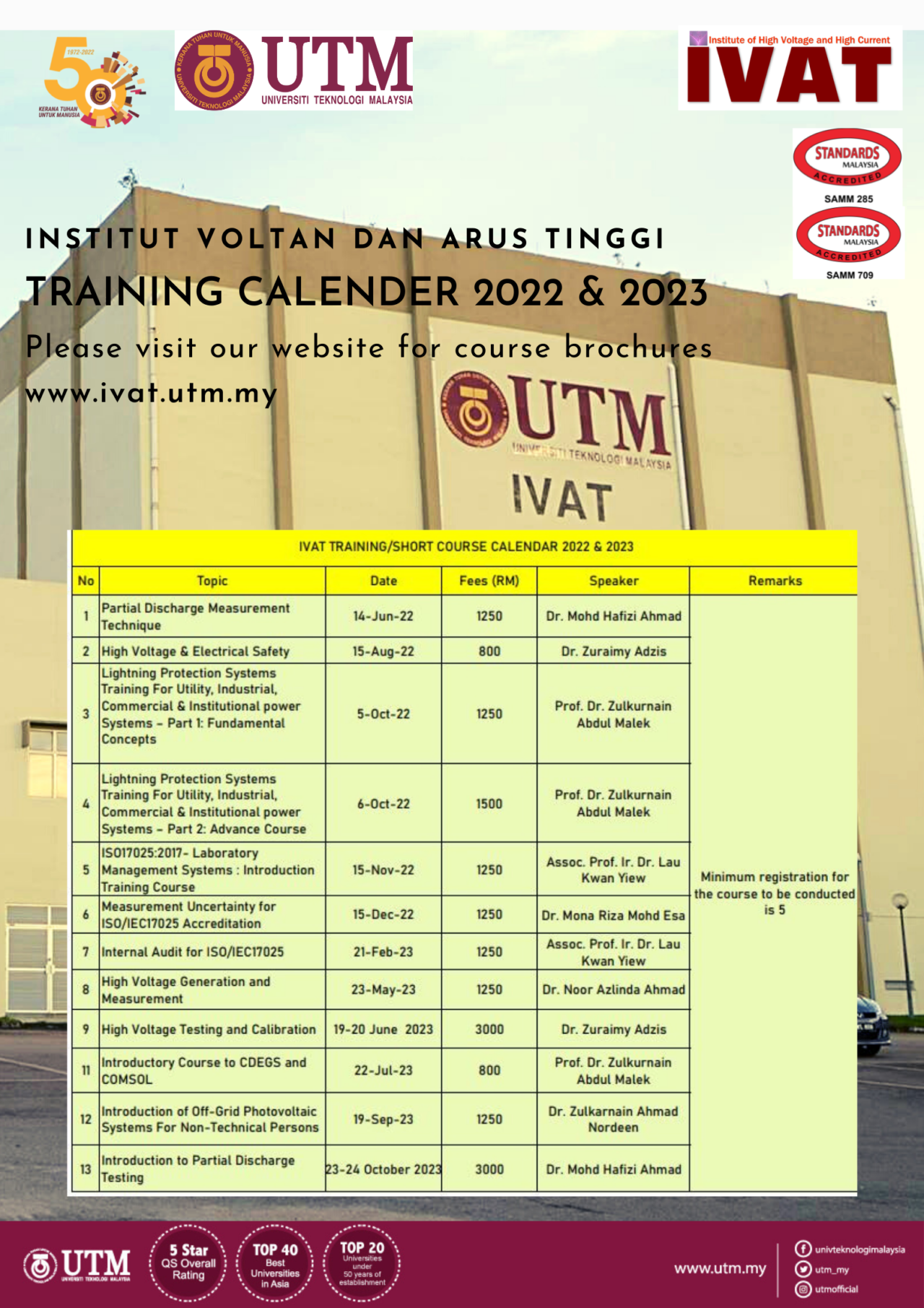 IVAT Training / Short Course Calender 2022 & 2023 | UTMDigital