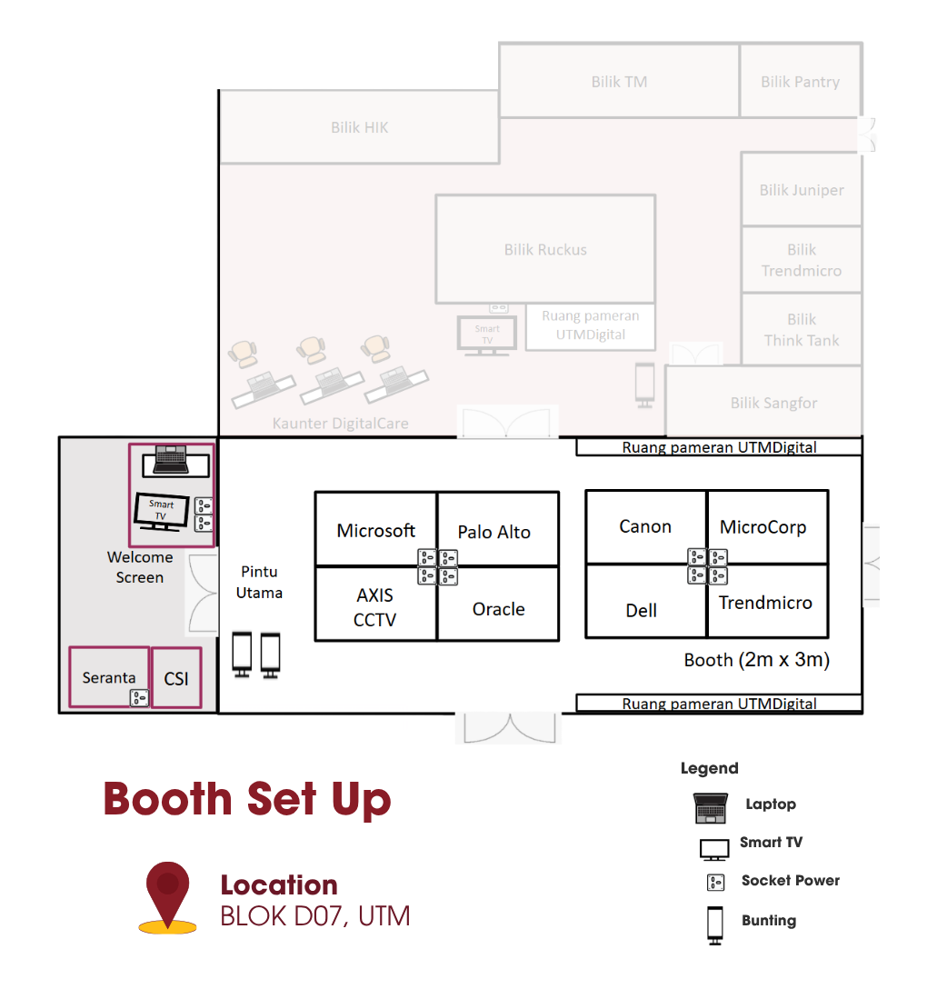 Open Day | UTMDigital